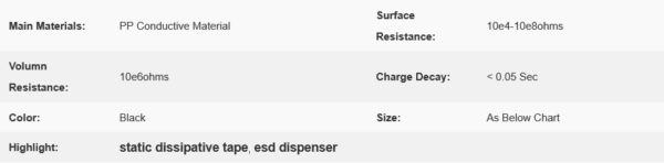 Black ESD Packaging Materials Conducive Containers For Storage Static ...